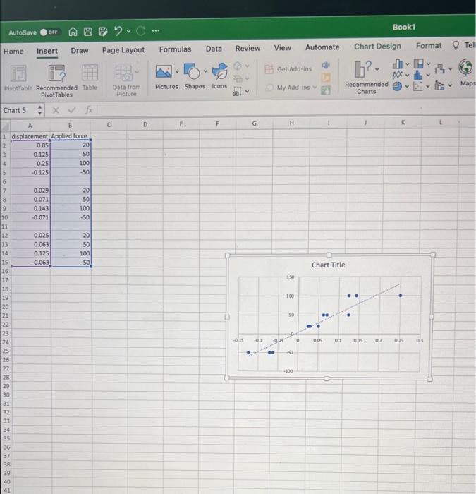 Solved Can anybody help me on how to add 3 sets of data into | Chegg.com