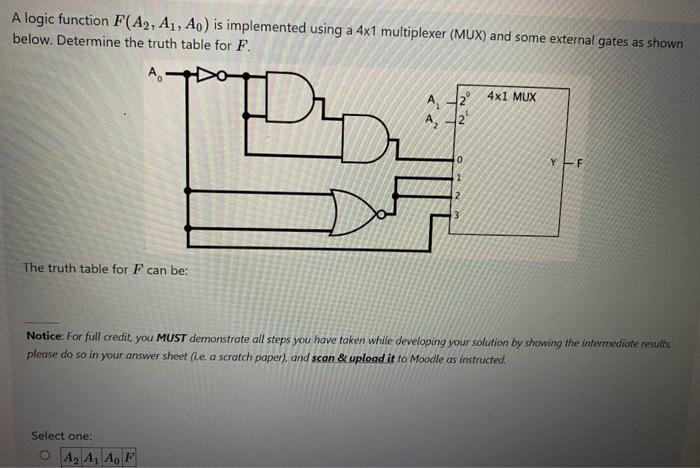 Solved A logic function F(A2, A1, Ao) is implemented using a | Chegg.com