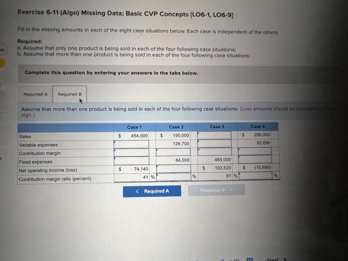 Solved Exercise 6-11 (Algo) Missing Data; Basic CVP Concepts | Chegg.com
