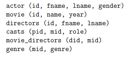 Solved actor (id, fname, lname, gender) movie (id, name, | Chegg.com