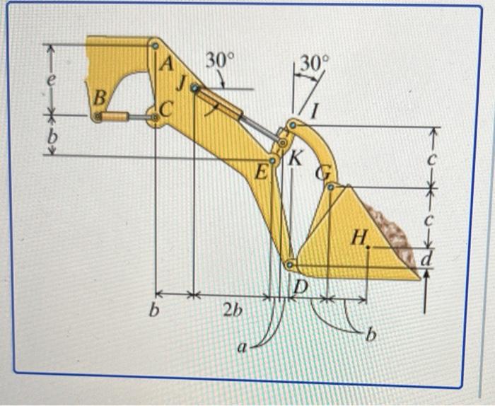 Solved The tractor shovel shown (Figure 4) carries a 545 kg | Chegg.com