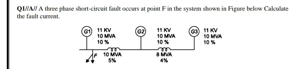 Solved Q1//A// A three phase short-circuit fault occurs at | Chegg.com