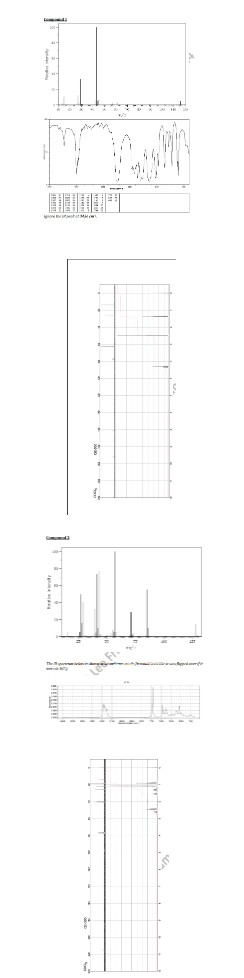 Solved For each compound give,Structure (draw actial | Chegg.com