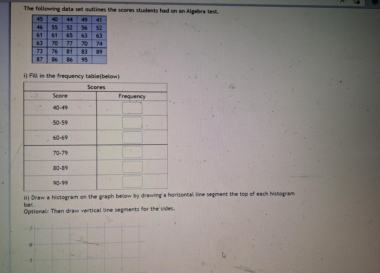 Solved The following data set outlines the scores students | Chegg.com