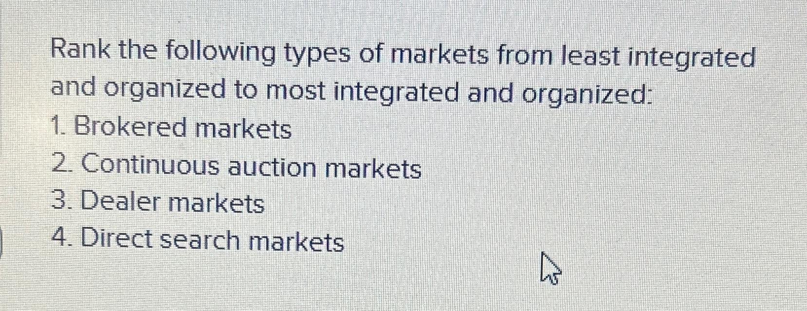 Solved Rank the following types of markets from least | Chegg.com