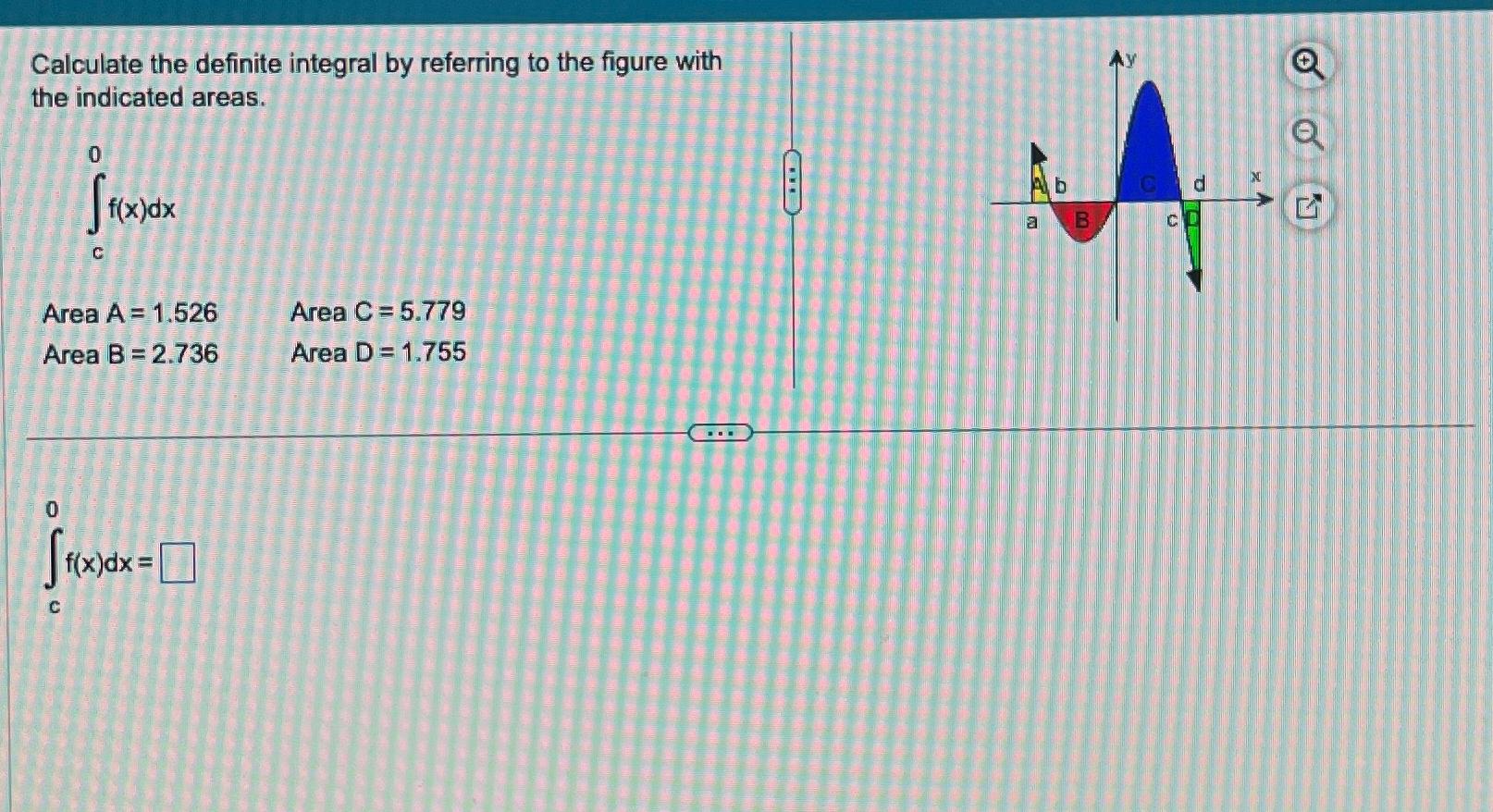 Solved Calculate the definite integral by referring to the | Chegg.com