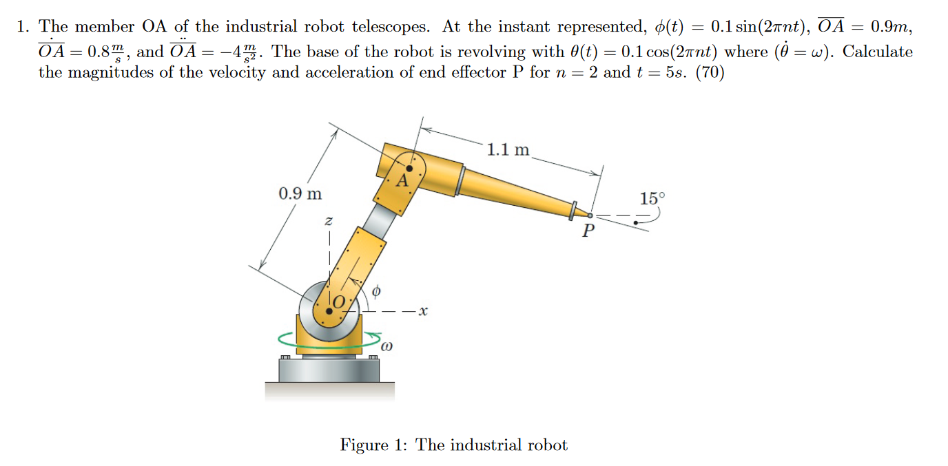 Solved The member OA ﻿of the industrial robot telescopes. At | Chegg.com