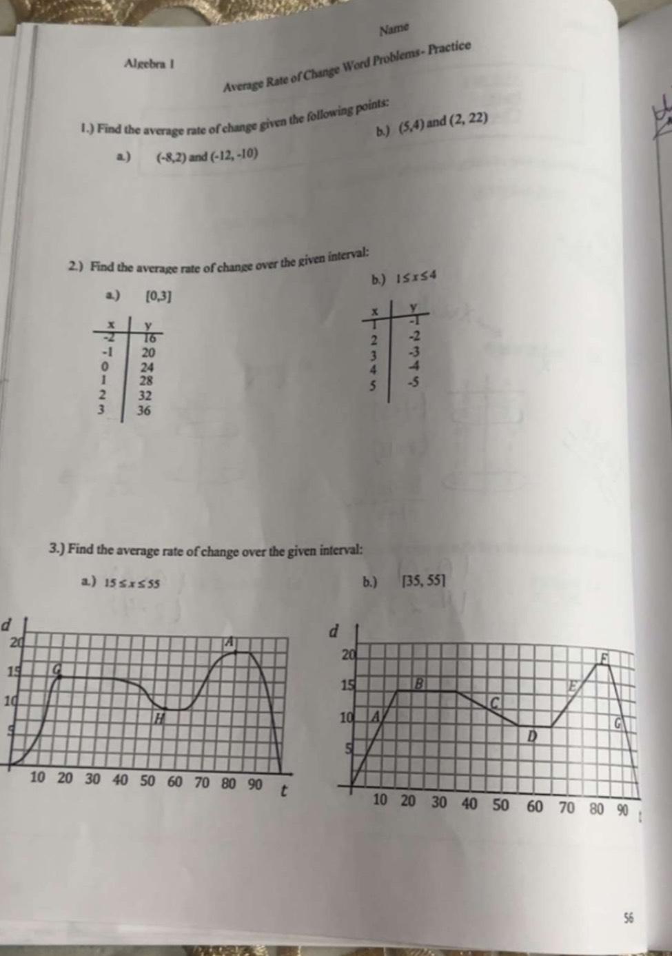 Solved NameAlecbra IAverage Rate of Change Word Problens- | Chegg.com
