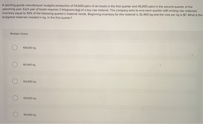 Solved A Sporting Goods Manufacturer Budgets Production Of Chegg solved-a-sporting-goods-manufacturer-budgets-production-of-chegg