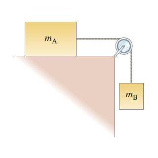 Solved The drawing shows a block (mass ma ) ﻿on a smooth | Chegg.com