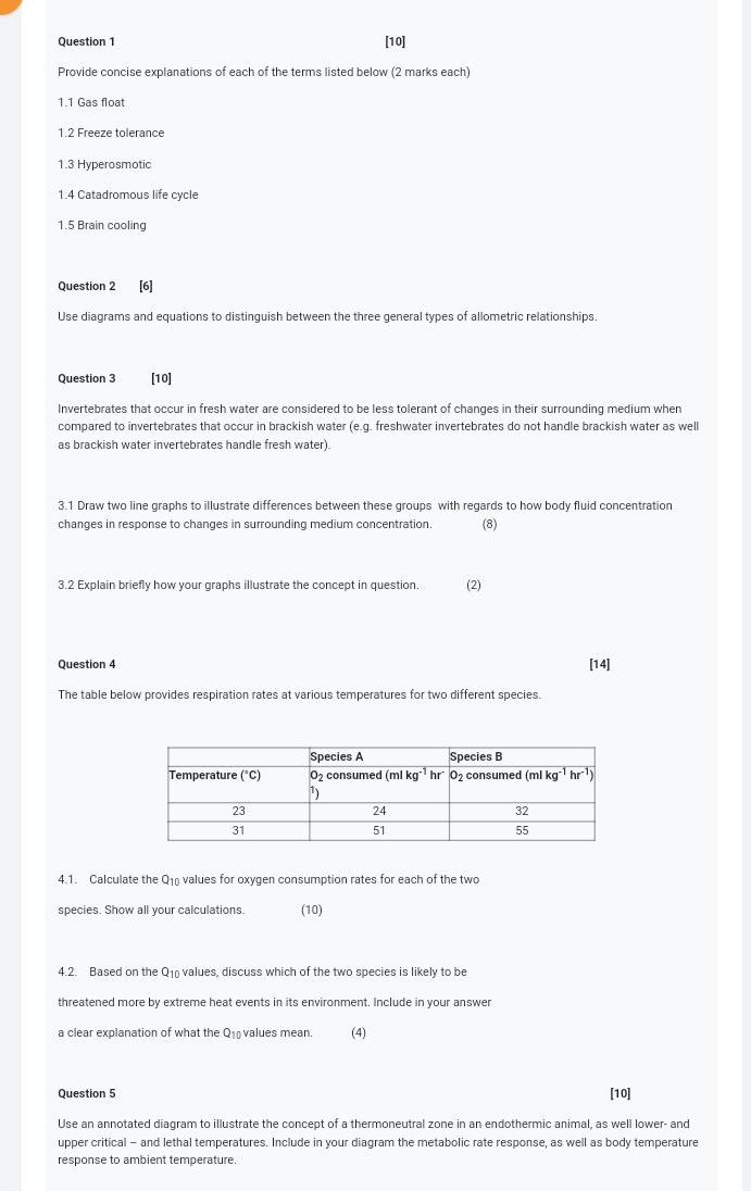 Solved Question 1[10]Provide concise explanations of each of | Chegg.com