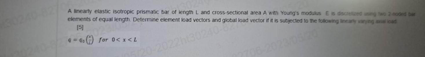 Solved A linearly elastic isotropic prismatic bar of length | Chegg.com