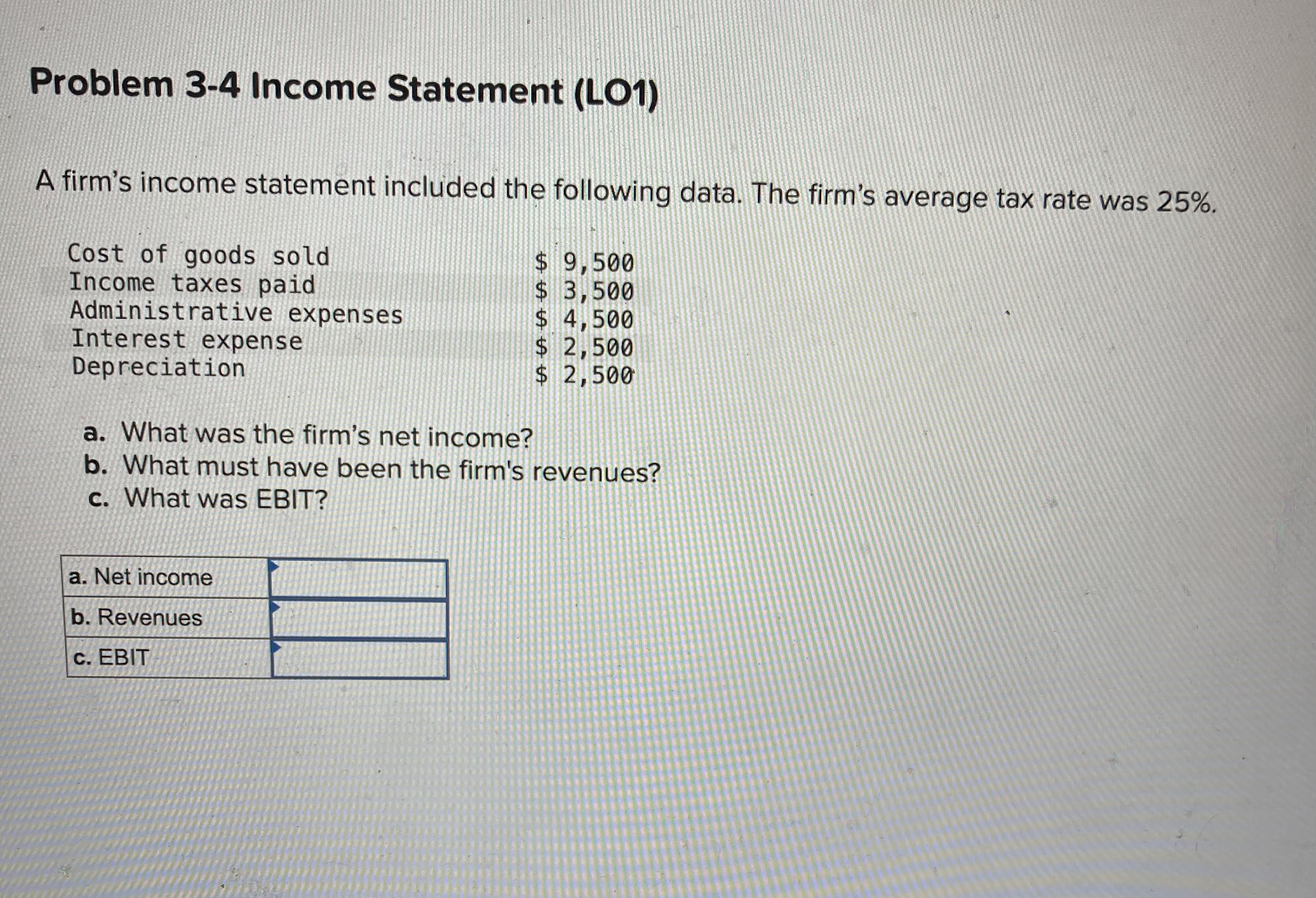 Solved Problem 3-4 ﻿Income Statement (LO1)A firm's income | Chegg.com