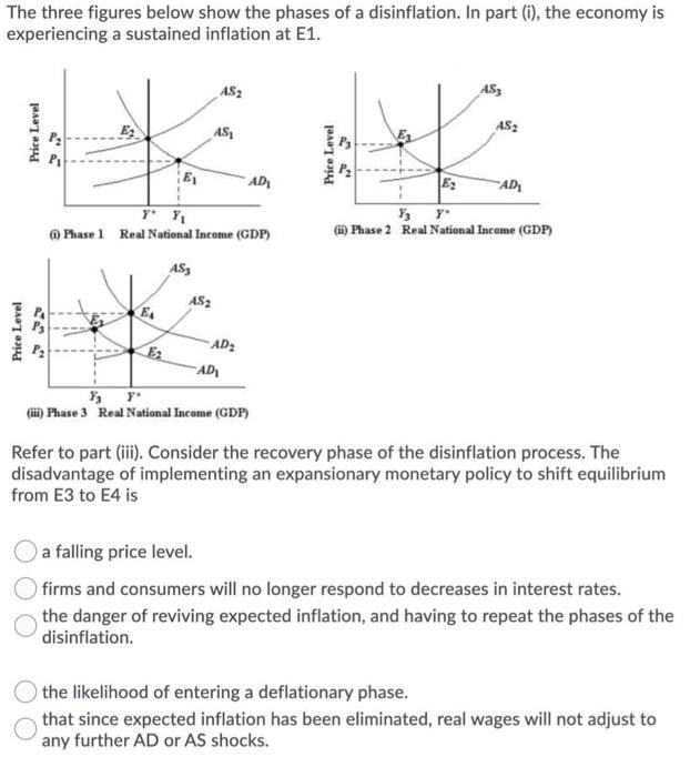 Solved The three figures below show the phases of a | Chegg.com