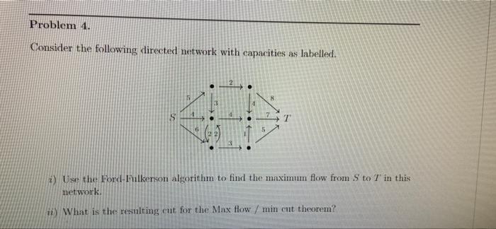 Solved Problem 4. Consider the following directed network | Chegg.com