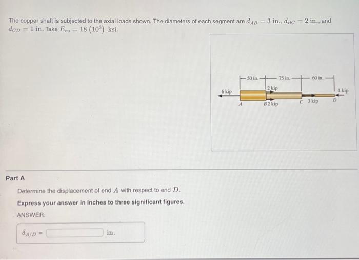 Solved The copper shaft is subjected to the axial loads | Chegg.com