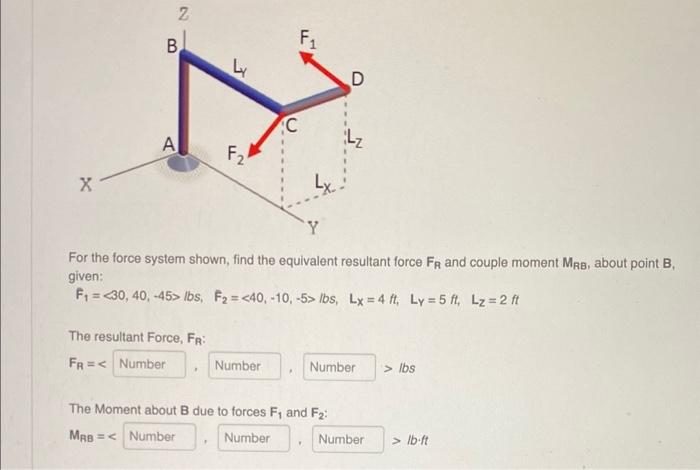 Solved For the force system shown, find the equivalent | Chegg.com