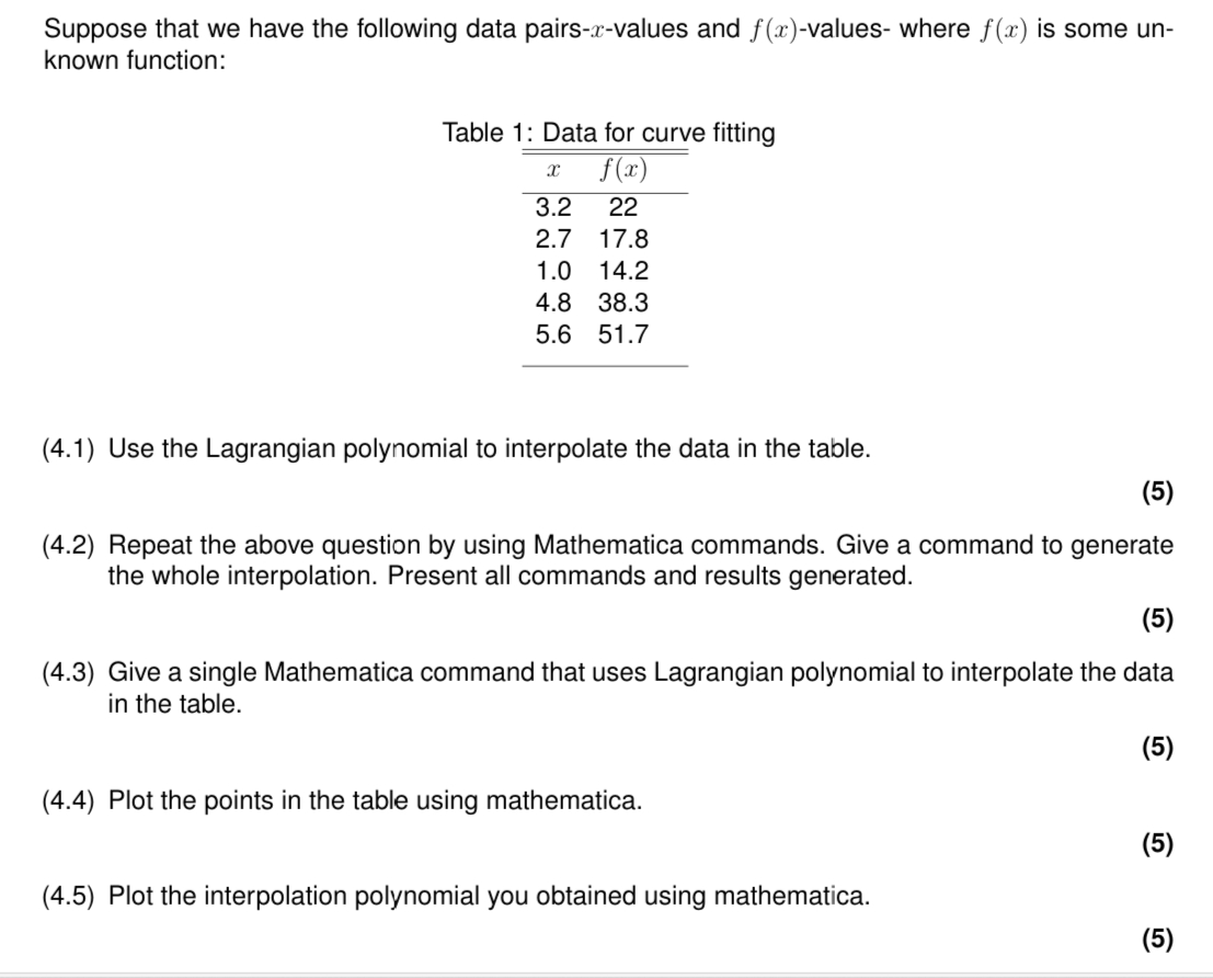 Solved Suppose that we ﻿have the following data | Chegg.com
