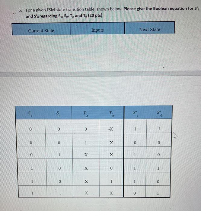 Solved 6. For a given FSM state transition table, shown | Chegg.com