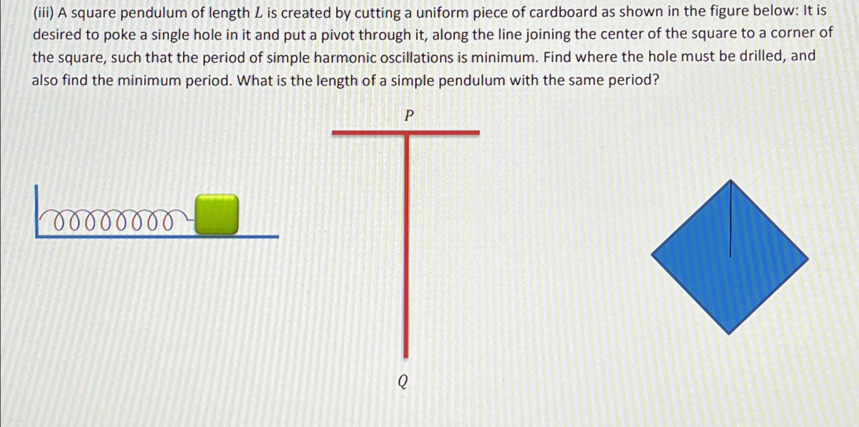 Solved (iii) ﻿A square pendulum of length L ﻿is created by | Chegg.com