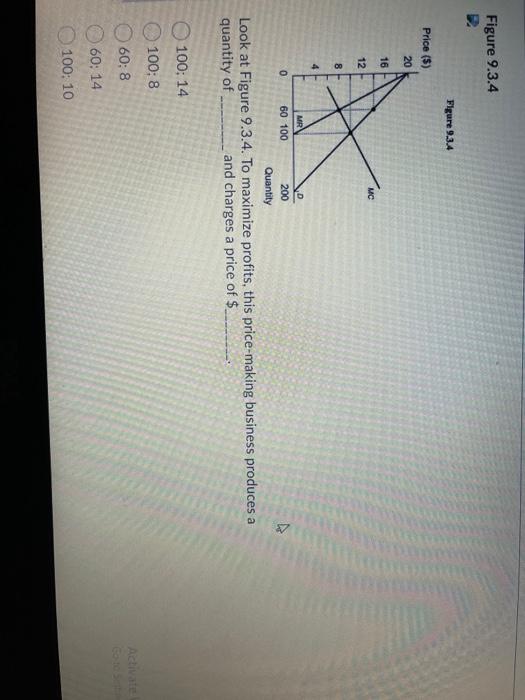 Solved Figure 9.3.4 Figure 9.3.4 Price ($) 20 16 MC 12 4 LIR | Chegg.com