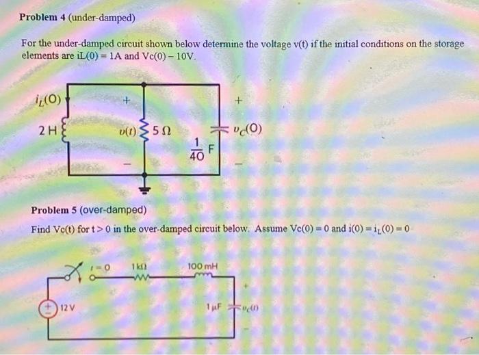 Solved For the under-damped circuit shown below determine | Chegg.com
