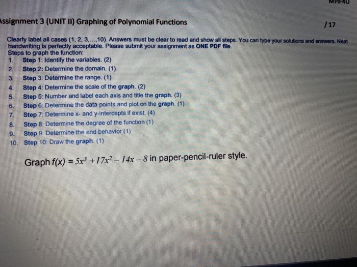 Solved Assignment 3 (UNIT II) Graphing of Polynomial | Chegg.com