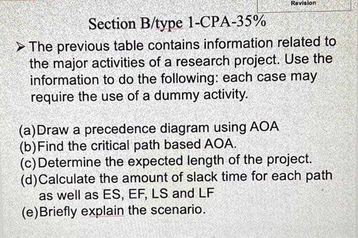 Solved Section B/type 1-CPA-35% The following table contains | Chegg.com