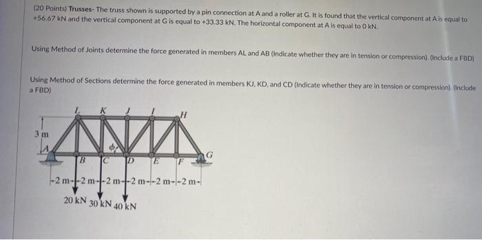 Solved (20 Points) Trusses- The truss shown is supported by | Chegg.com