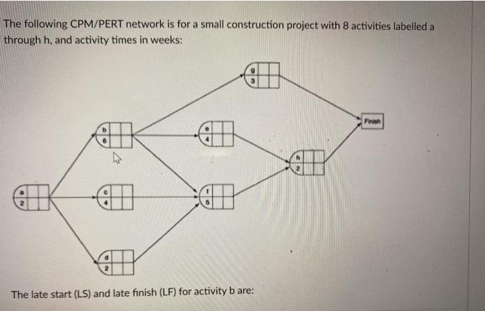 Solved The following CPM/PERT network is for a small | Chegg.com Solved The following CPM/PERT network is for a small | Chegg.com