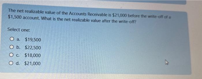 Solved The net realizable value of the Accounts Receivable | Chegg.com