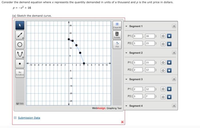 Solved im getting this graph wrong and im not sure if I hage | Chegg.com