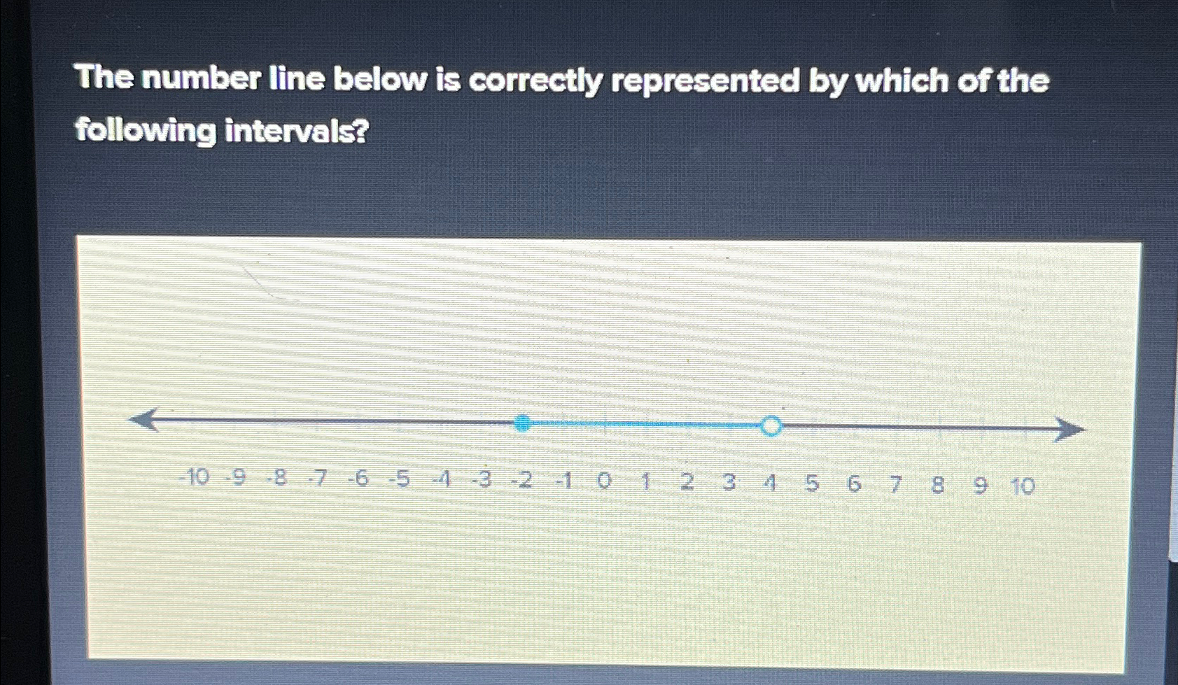Solved The number line below is correctly represented by | Chegg.com