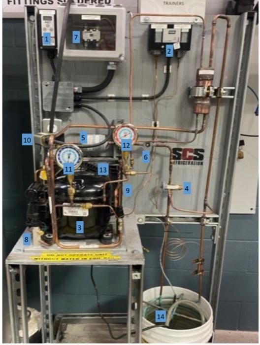 Solved parts name? | Chegg.com