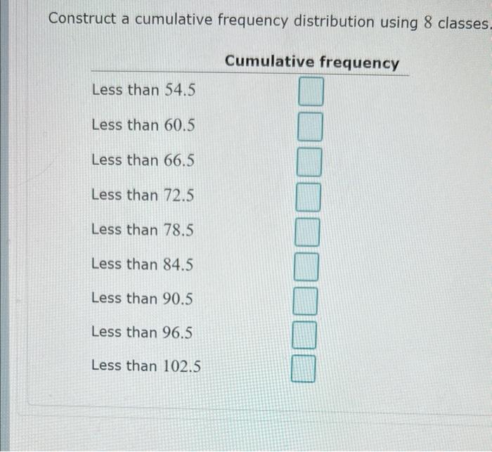 Construct a cumulative frequency distribution using 8 | Chegg.com