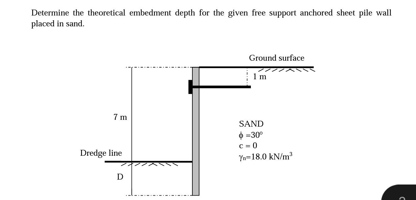 Solved Determine the theoretical embedment depth for the | Chegg.com