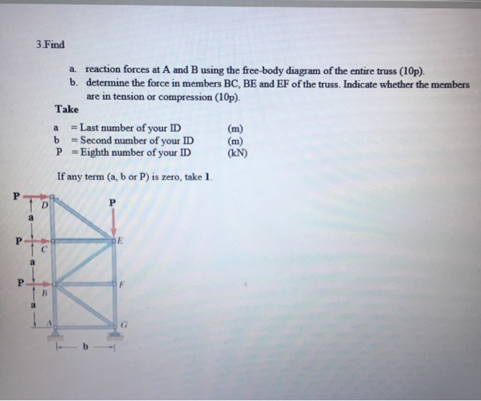 Solved 3. Find a reaction forces at A and B using the | Chegg.com