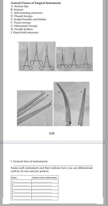 Solved tutoring help is needed with matching each general | Chegg.com