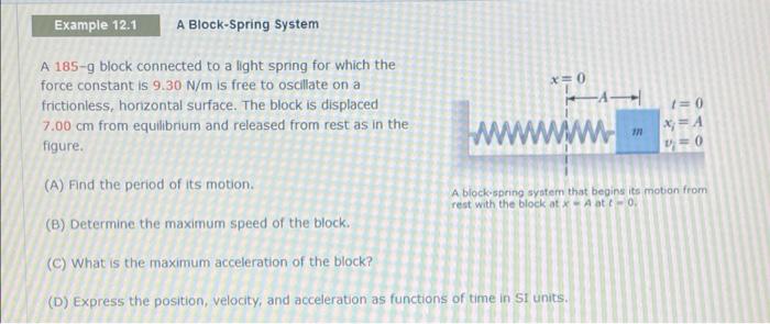 Solved Example 12.1 A Block-Spring System x=0 A 185-9 block | Chegg.com