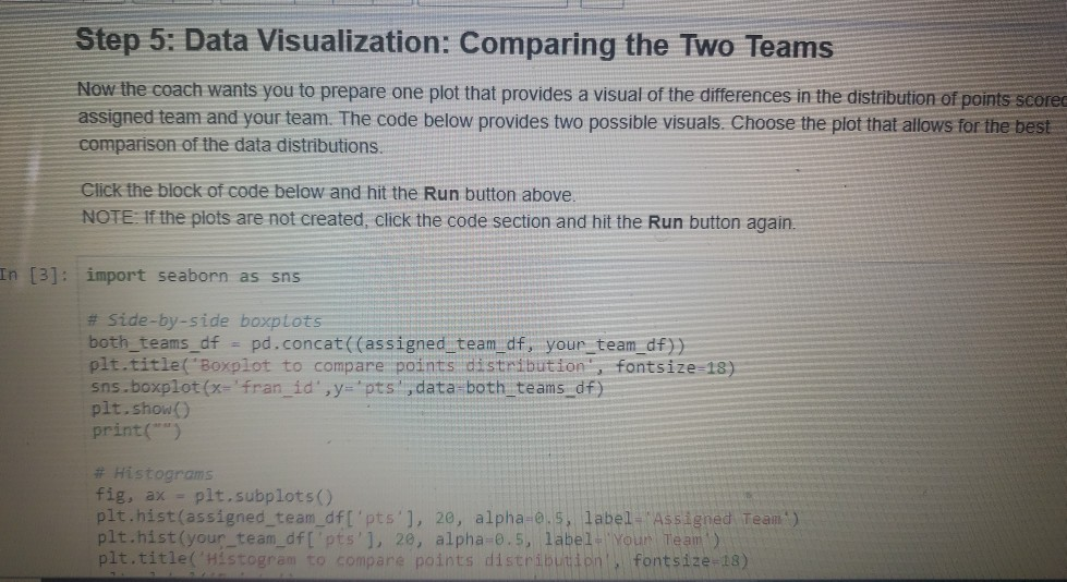 Project One: Data Visualization, Descriptive | Chegg.com