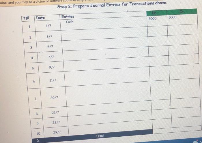 Solved Step 2: Prepare Journal Entries for Transactions | Chegg.com