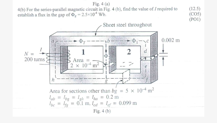 Fig. 4 (a)4(b) ﻿For the series-parallel magnetic | Chegg.com