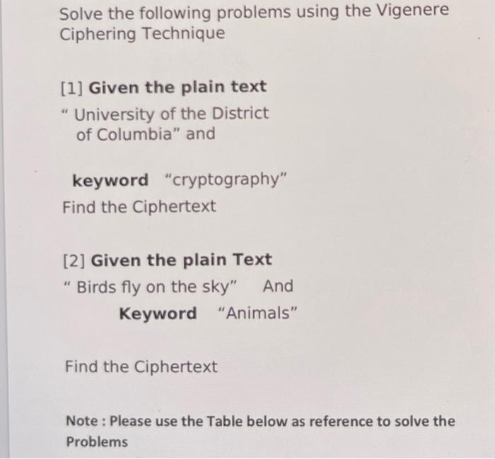 Solved Solve The Following Problems Using The Vigenere 