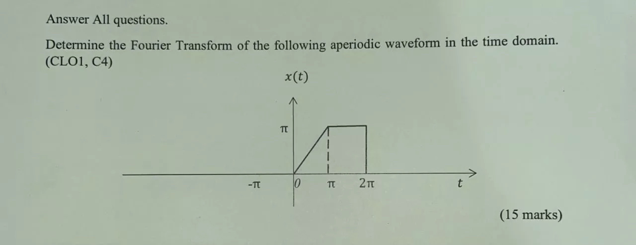 Solved Based on the question,please answer with clear steps | Chegg.com