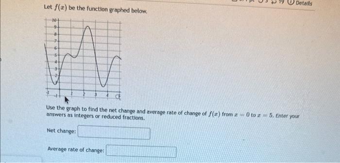 Solved Find the net change and average rate of change of the | Chegg.com