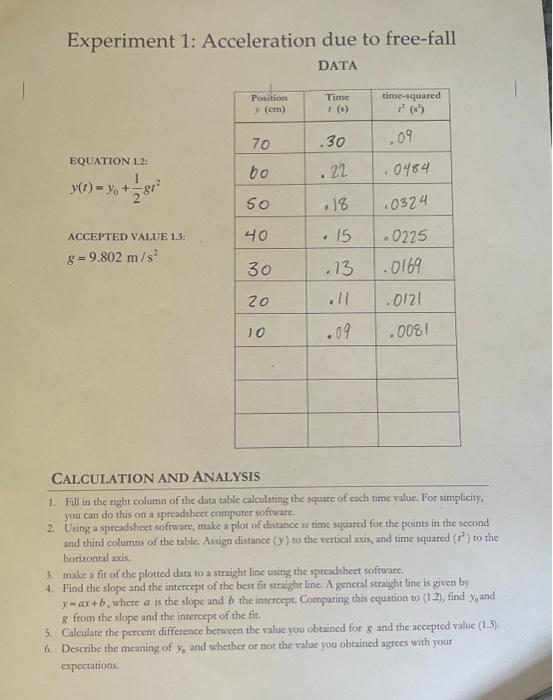 Solved Experiment 1: Acceleration due to free-fall DATA | Chegg.com