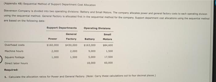 Solved (Appendix 4B) Sequential Method of Support Department | Chegg.com