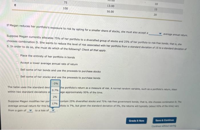 Solved Suppose Megan is choosing how to allocate her | Chegg.com