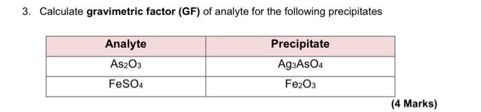 Solved 3. Calculate gravimetric factor (GF) of analyte for | Chegg.com