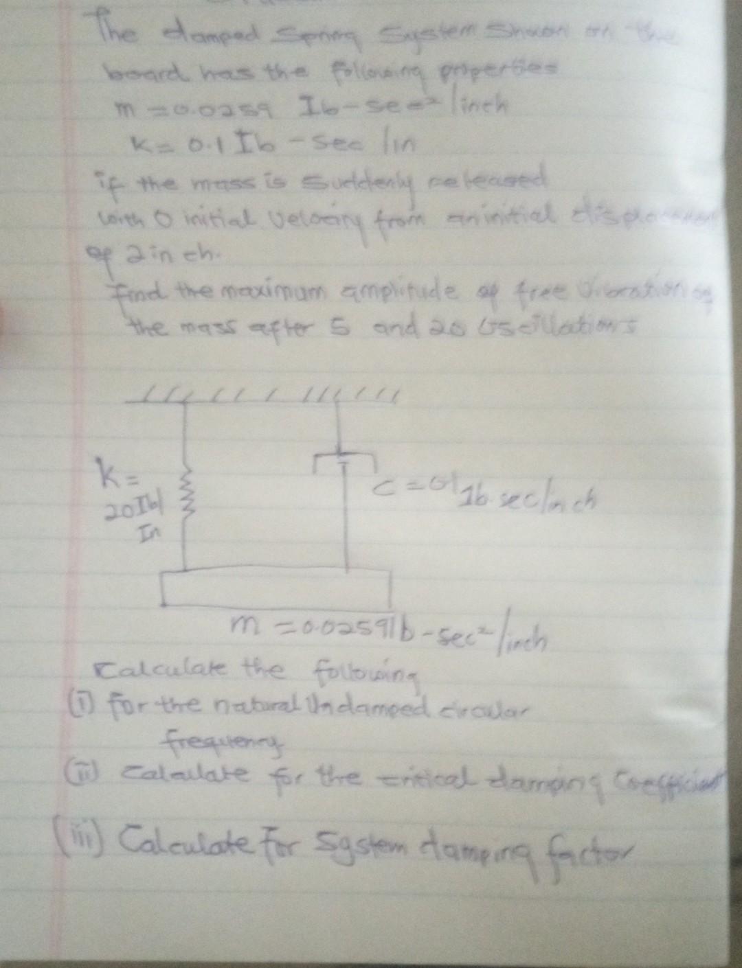 Solved The damped Spring Exestem Shroon of −4. board has the | Chegg.com